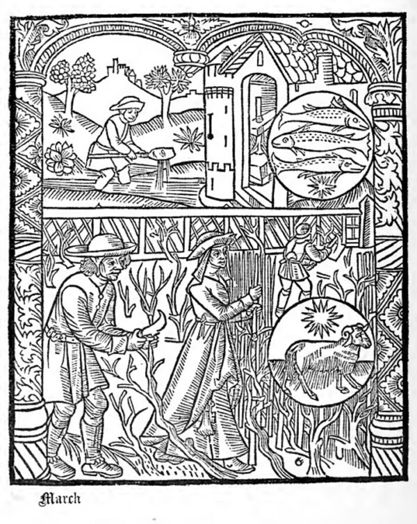 The London Equinox and Solstice Walk - London Walks