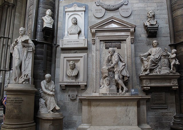 Exploring Poets Corner A Journey Through Westminster Abbey S Literary